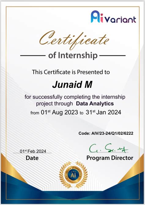 Junaid M On Linkedin Dataanalytics Internshipexperience Ai Hranalytics Inventoryanalytics
