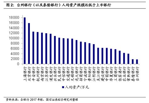 【深度】银行小微信贷业务：原理、模式与实例 工厂模式 新浪财经 新浪网