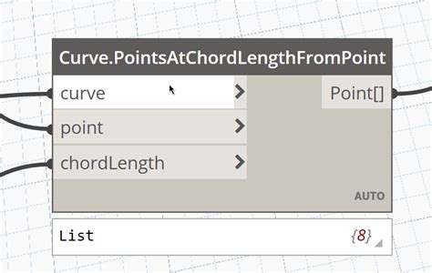 Divide Curve In A Segments By Point Revit Dynamo