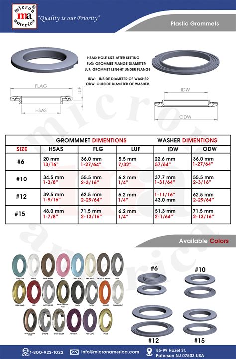 Grommet Chart At Zane Humphrey Blog
