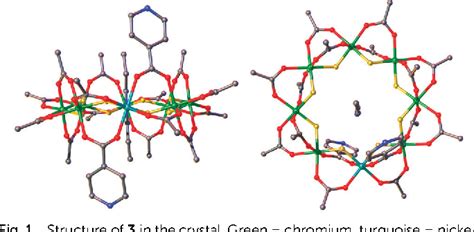 Figure 1 From An Extended Framework Of Cages Formed Of Pre Synthesised And Functionalised