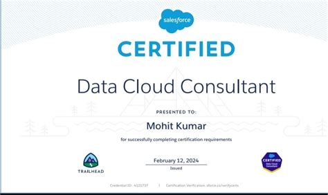 mohit kumar on linkedin datacloudconsultant cyntexa salesforce