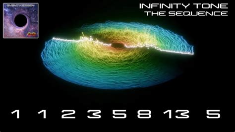 Song Based On The Fibonacci Sequence