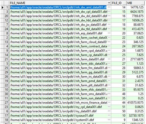 【oracle 专栏】清理用户及表空间 oracle清理表空间 csdn博客