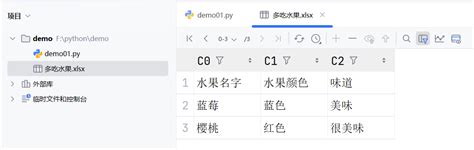 超简单！python 从零创建 Excel 文件（单表→多表）python 创建excel Csdn博客