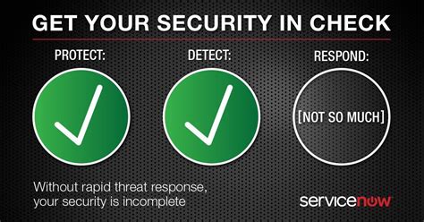 Servicenow On Linkedin A Threat Has Been Found—now What Frantic Emails Calls Get The Security…