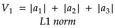 GitHub SudhakaPr Linear Algebra For Machine Learning Teaching Materials