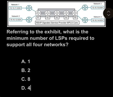 Still Not Understand Lsps Rjuniper