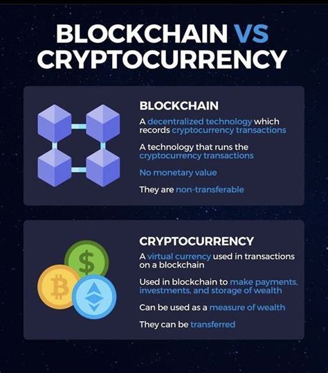 Federated Blockchain Blockchain Consortium Simply Explained Artofit