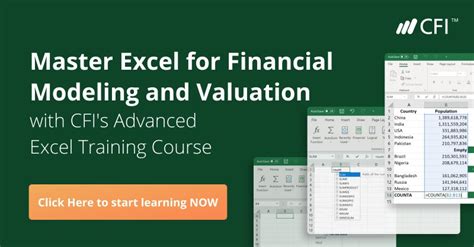 Corporate Finance Institute® Cfi On Linkedin Excel