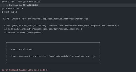 Fix Error Unknown File Extension Nodemodulespathedistindex
