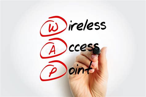 Wap Wireless Access Point Is A Networking Hardware Device That Allows Other Wi Fi Devices To