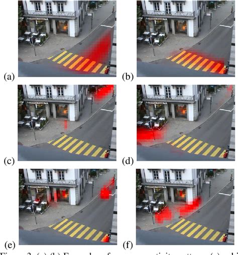 Figure 3 From Topic Models For Scene Analysis And Abnormality Detection Semantic Scholar
