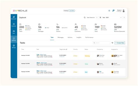 17 Best Customer Success Software Of 2024