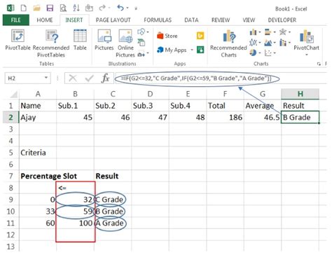How To Use IF Function In Excel