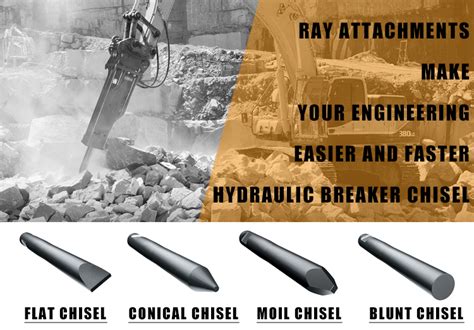China Hydraulic Breaker Montabert Chisel Manufacturers Hydraulic Breaker Montabert Chisel