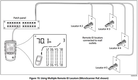 microscanner poe wiremap adapters fluke networks