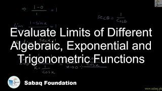 Free Videos Functions And Limit Math Khyber Pakhtunkhwa Class Sabaq Pk