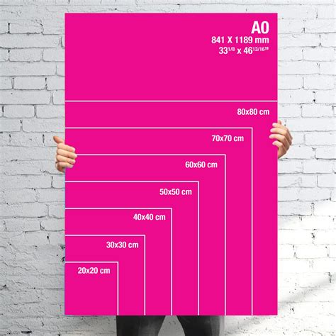 Poster Size Dimension