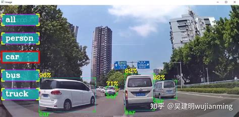 多目标车辆行人的跟踪和计数案 知乎