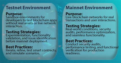 Testmatick On Linkedin Testmatick Softwaretesting