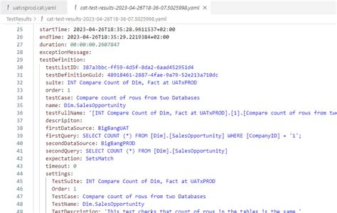 Yaml Cat Docs