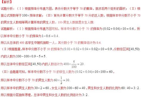 某大学艺术专业400名学生参加某次测评，根据男女学生人数比例，使用分层