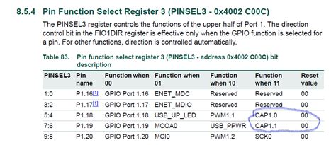 Solved Gpio As Interrupt In Lpc1768 Nxp Community