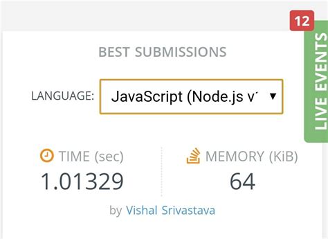 Vishal Srivastava On Linkedin Datastructures Algorithms Hackerearth