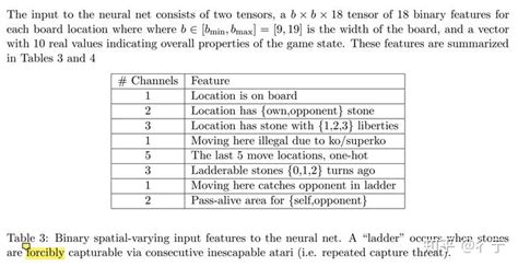 Katago网络结构总结 知乎
