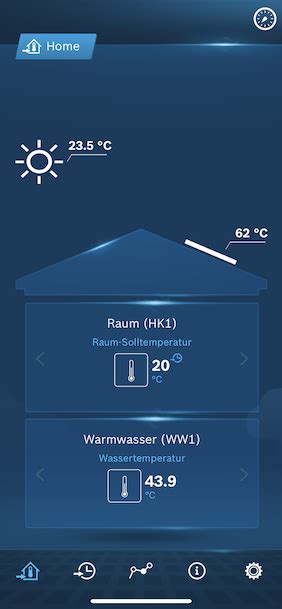 Missing Telegram Types For Thermostat Cw400 · Issue 429 · Emsespems Esp · Github