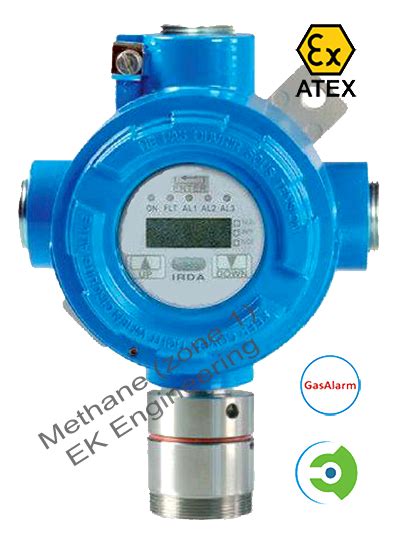 Methane Lel Detector Flameproof Transmitter Zone 1 Atex Sil 2 Ip65