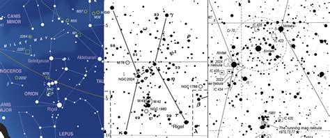 Astronomy Star Constellation Chart