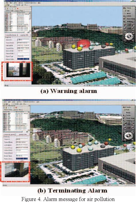 Figure 1 From Air Pollution Monitoring System Based On Geosensor Network Semantic Scholar