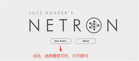 模型可视化工具netron手把手教学 Csdn博客