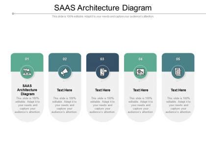 SAAS Architecture Diagram PowerPoint Presentation And Slides PPT Presentation SlideTeam
