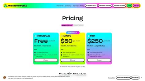 Anything World 3d Animation And Automated Rigging Platform Driven By Machine Learning Mossai