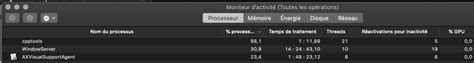 cpptools up to 99 5 of processor time on macos · issue 5273