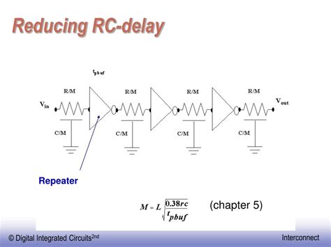 Ppt Digital Integrated Circuits A Design Perspective Powerpoint