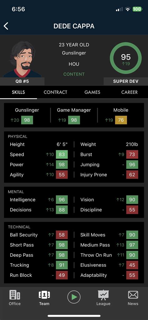 Best Qb Development Ever Rpocketgm