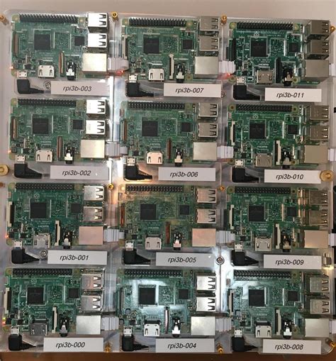 screenly how we built our raspberry pi test rig