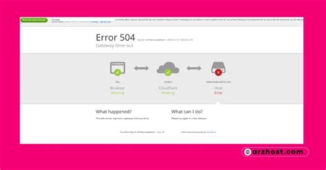 step by step guide how to fix 504 upstream request timeout