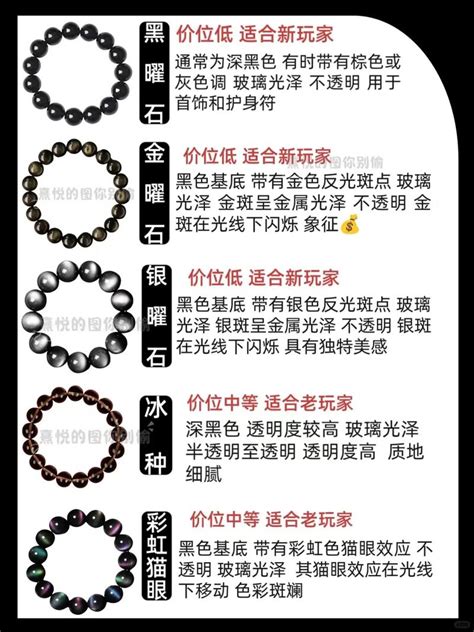 黑曜石要怎麼保養：從日常清潔到能量淨化，讓你的珍貴寶石煥發光彩！ 比迪行銷