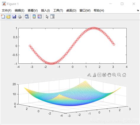 Matlab中简单二维与三维图像的绘制matlab二维数组画三维图 Csdn博客