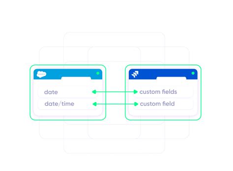 jira salesforce integration sync data and boost workflow