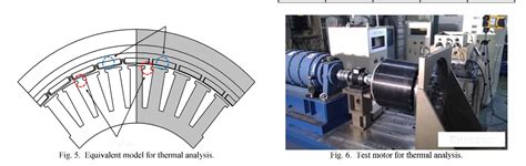 Figure 5 From Thermal Analysis Of Outer Rotor Type Ipmsm Using Thermal