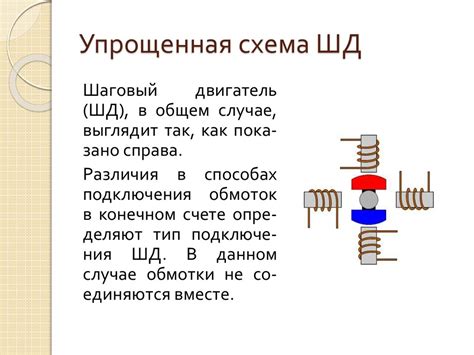 Управление двигателями постоянного тока и шаговыми двигателями Online Presentation