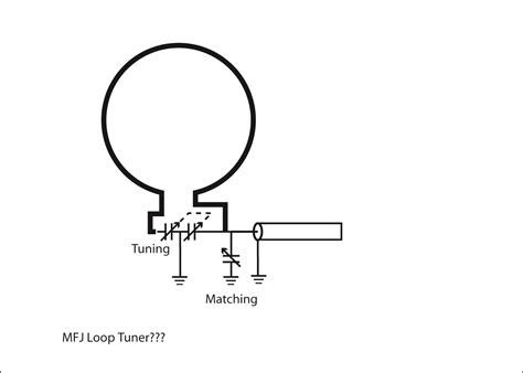 Antenna Tuner Image Italianbos