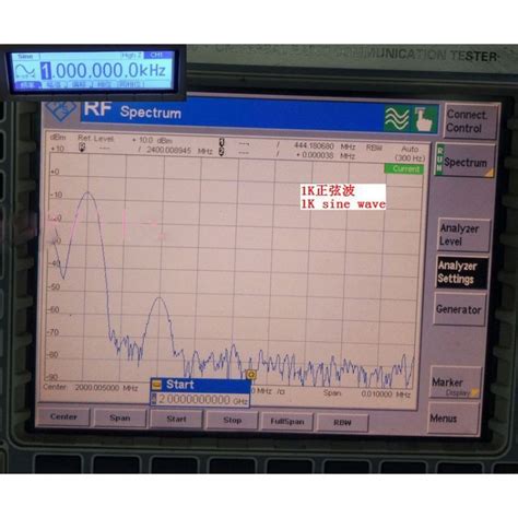 Cmu200 10mhz Spectrum Analyzer Expansion For Radio Communications Test