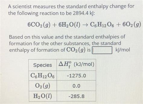 Solved A Scientist Measures The Standard Enthalpy Change For Chegg Com